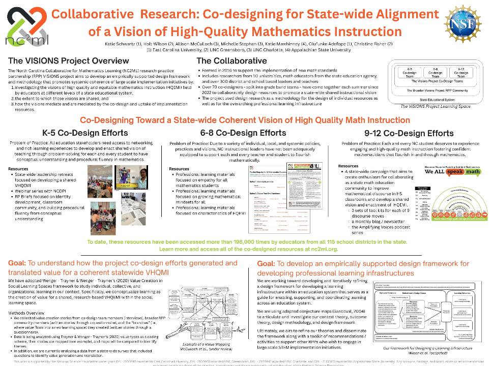 Co-designing for Statewide Alignment of a Vision for High Quality Mathematics Instruction ...